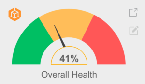 Home - Model Health